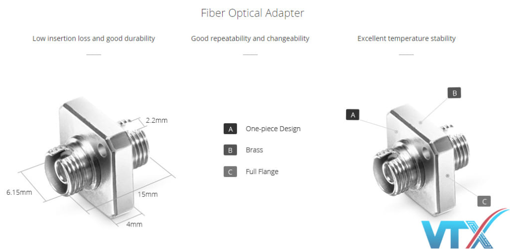 Đầu nối quang FC - Coupler FC - Adapter FC - VTXVN