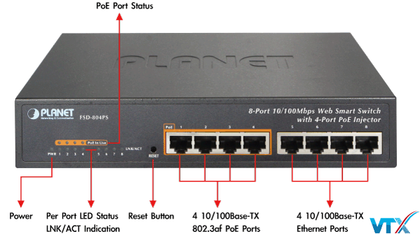 Switch chia mạng PLANET PoE 8Port FSD-804PS 10/100Mbps with 4Port - VTXVN