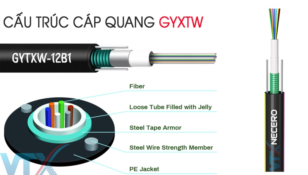 GYXTW là loại cáp gì? có cấu tạo và ứng dụng như nào? - VTXVN